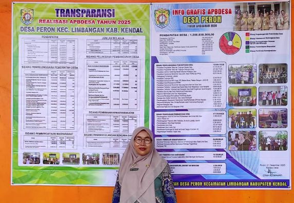 Informasi Penyelenggaraan Pemerintahan Desa (IPPD) untuk Tahun Anggaran ...