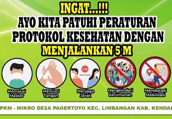 Mengenal Protokol Kesehatan 5M untuk Cegah COVID-19