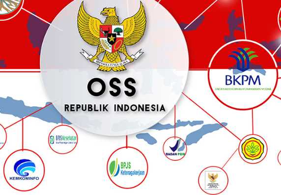 Cara Mudah Daftar izin Usaha (OSS)