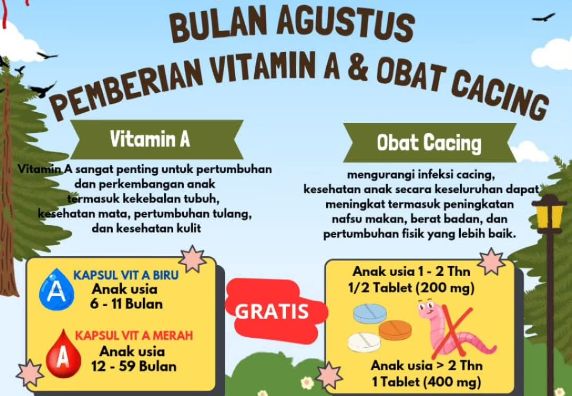 BULAN PEMBERIAN VITAMIN A DAN OBAT CACING
