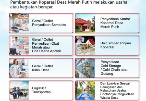 Apa Saja Bidang Usaha Koperasi Desa Merah Putih? Ini Penjelasannya